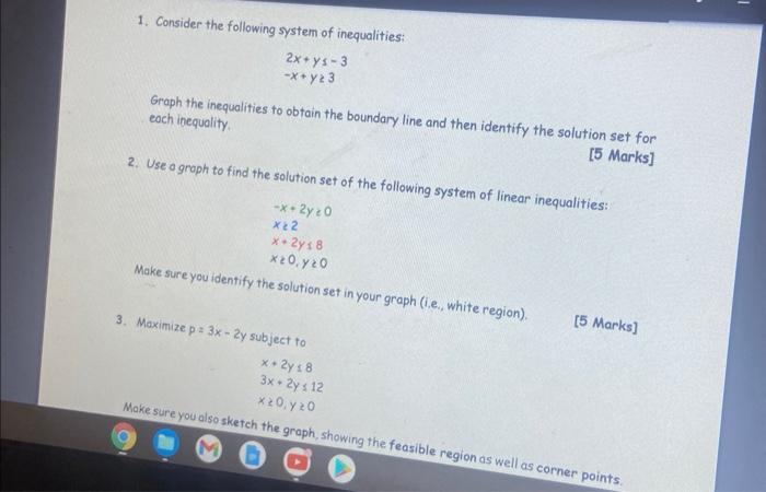 Solved 1. Consider the following system of inequalities: | Chegg.com