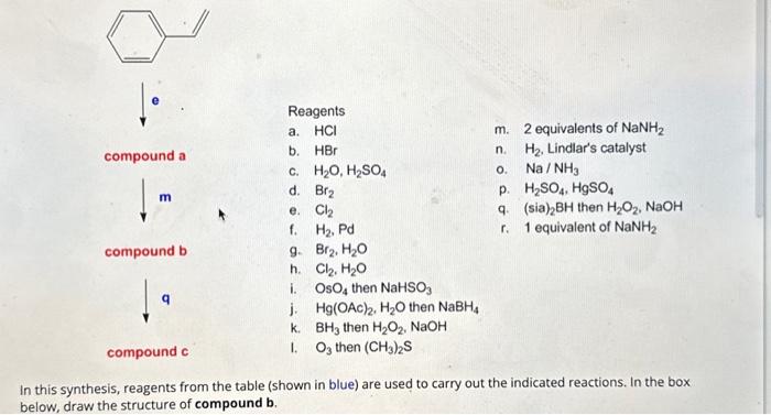Solved In this synthesis, reagents from the table (shown in | Chegg.com