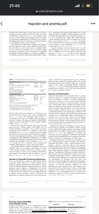 Solved according to this article Why do patients with IRIDA | Chegg.com