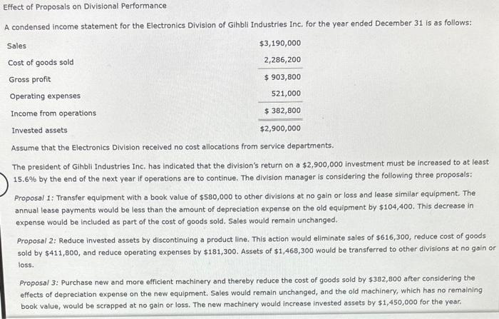 Solved Effect of Proposals on Divisional Performance A | Chegg.com