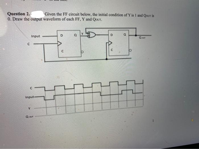 Solved Question 2. Given the FF circuit below, the initial | Chegg.com