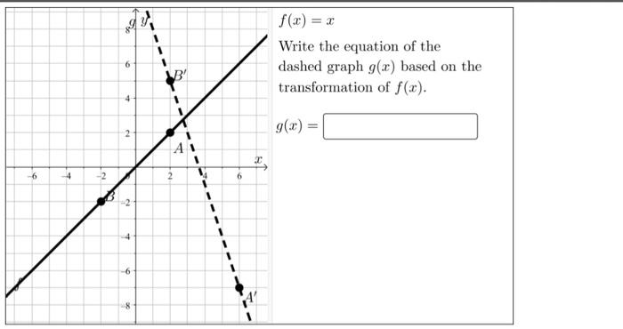 Solved f(x)=x Write the equation of the dashed graph g(x) | Chegg.com