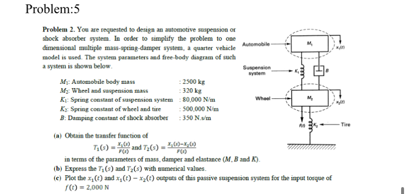 Solved Problem:5Problem 2. ﻿You are requested to design an | Chegg.com