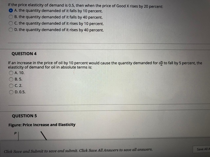 Solved If the price elasticity of demand is 0.5, then when | Chegg.com