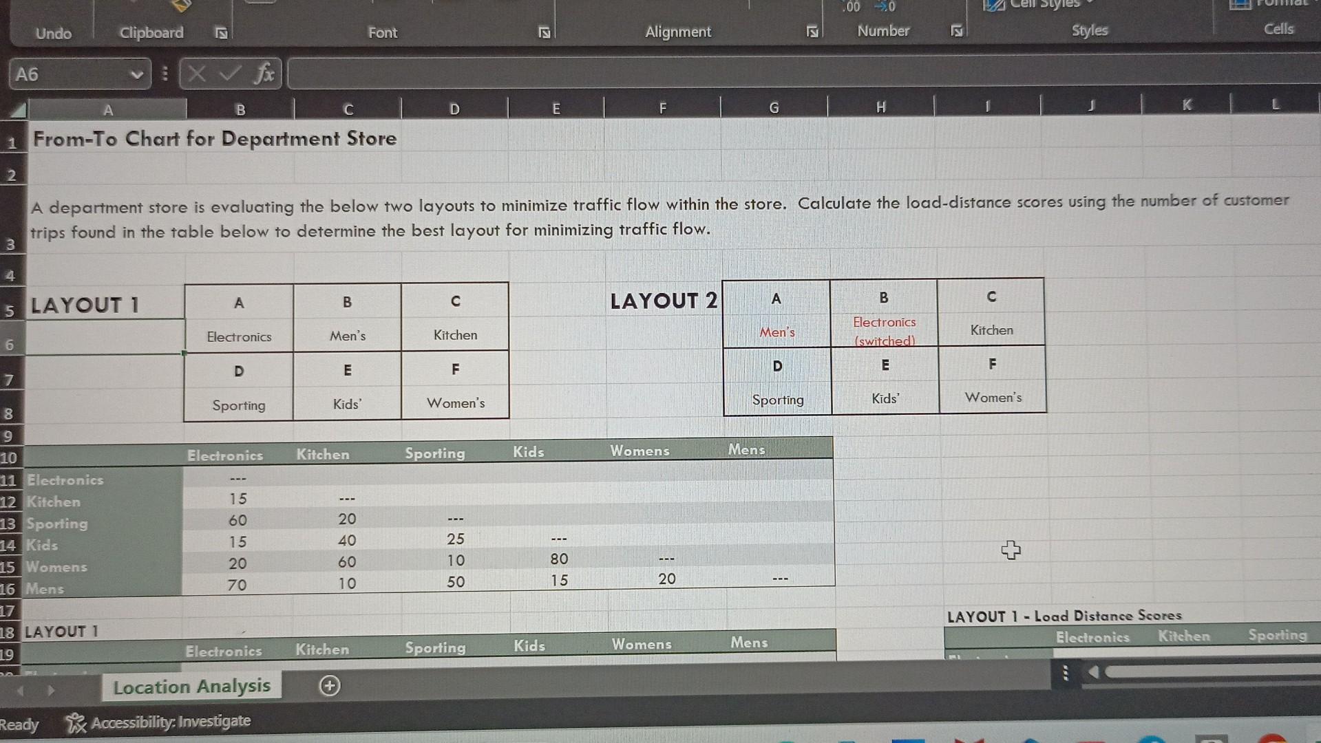 From-To Chart for Department Store A department store | Chegg.com