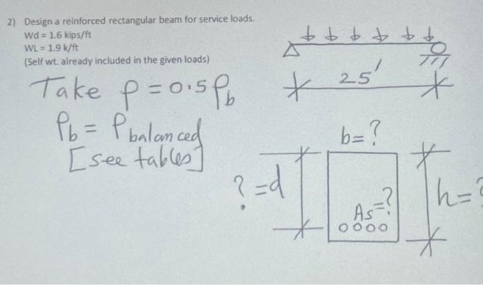 Solved 2) Design a reinforced rectangular beam for service | Chegg.com