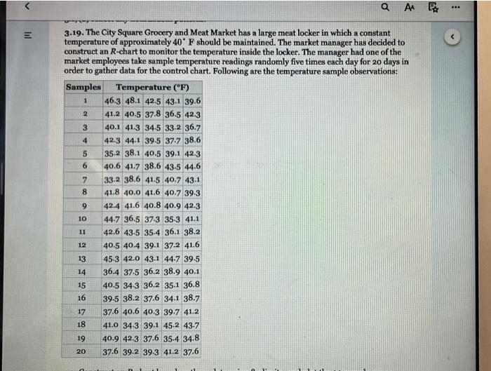 Solved use patterns tests to determine if the sample | Chegg.com