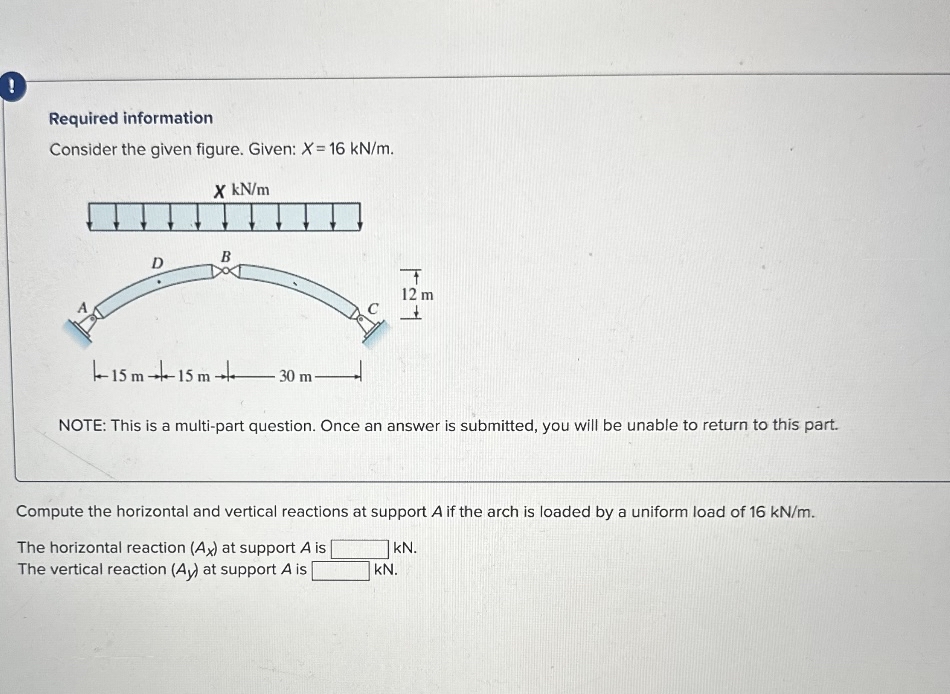 Solved Required informationConsider the given figure. Given: | Chegg.com