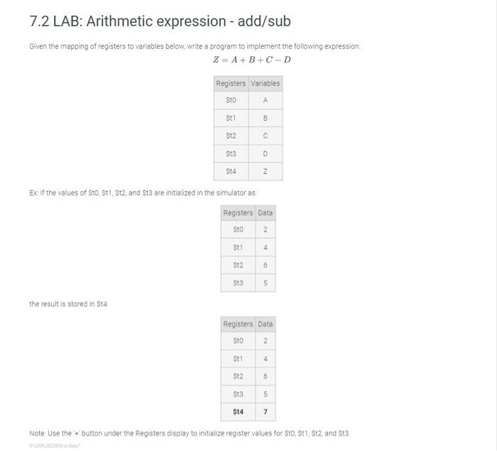 Solved 7.2 LAB: Arithmetic expression - add/sub Given the | Chegg.com