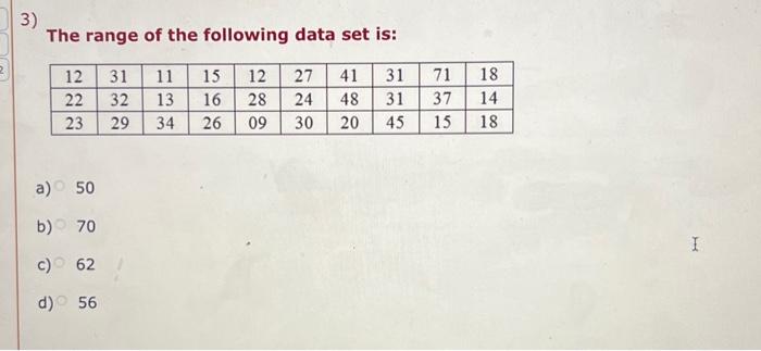 Solved 2) Find the range of the weights in the sample of 8 | Chegg.com