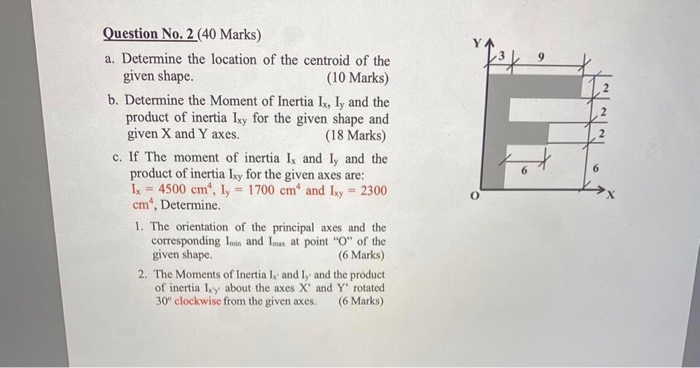 Solved Question No. 2 (40 Marks) a. Determine the location | Chegg.com