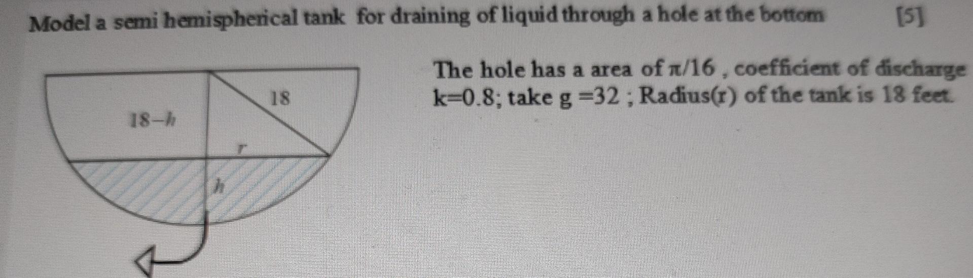 Solved Model a semi hemispherical tank for draining of | Chegg.com