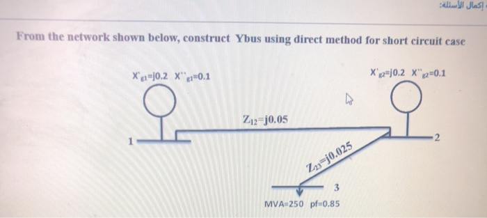 Solved إكمال الأسئلة: From the network shown below, | Chegg.com