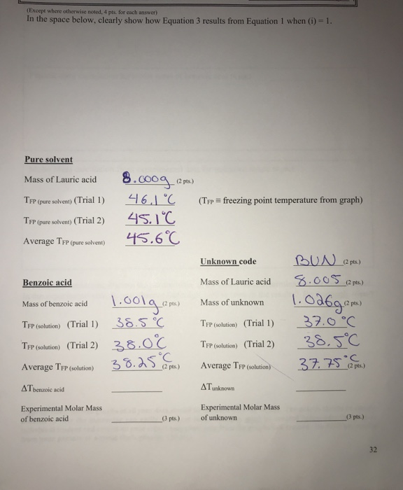 Solved TFP (pure solvent) (rel 2) Average TFP (pure solvent) | Chegg.com