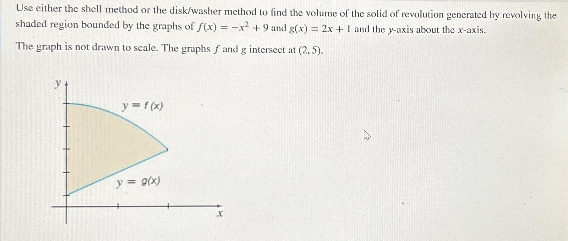Solved Use either the shell method or the disk/washer method | Chegg.com
