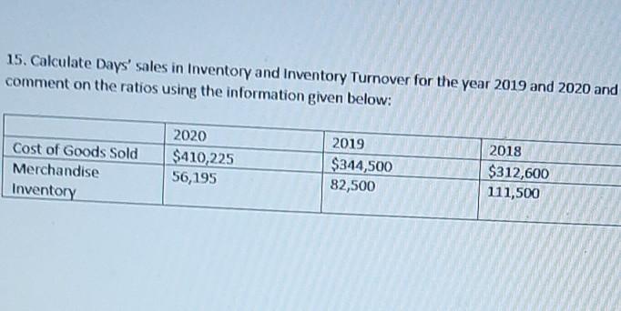 Solved Calculate Days’ sales in Inventory and Inventory | Chegg.com