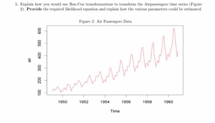 Solved 5. Explain how you would use Box-Cox transformations | Chegg.com