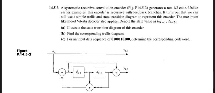 Solved 14.5-3 A systematic recursive convolution encoder | Chegg.com