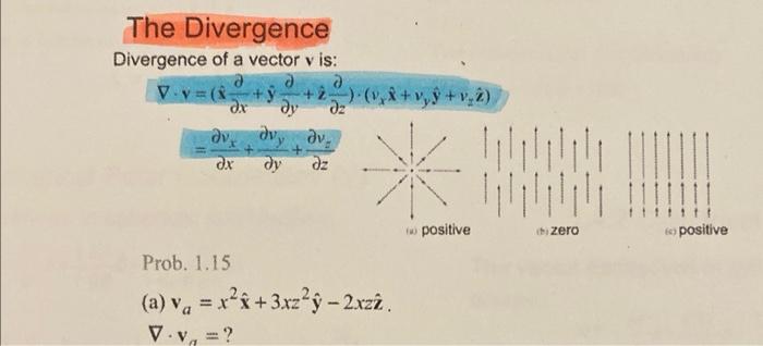 Solved The Divergence Divergence of a vector v is: | Chegg.com
