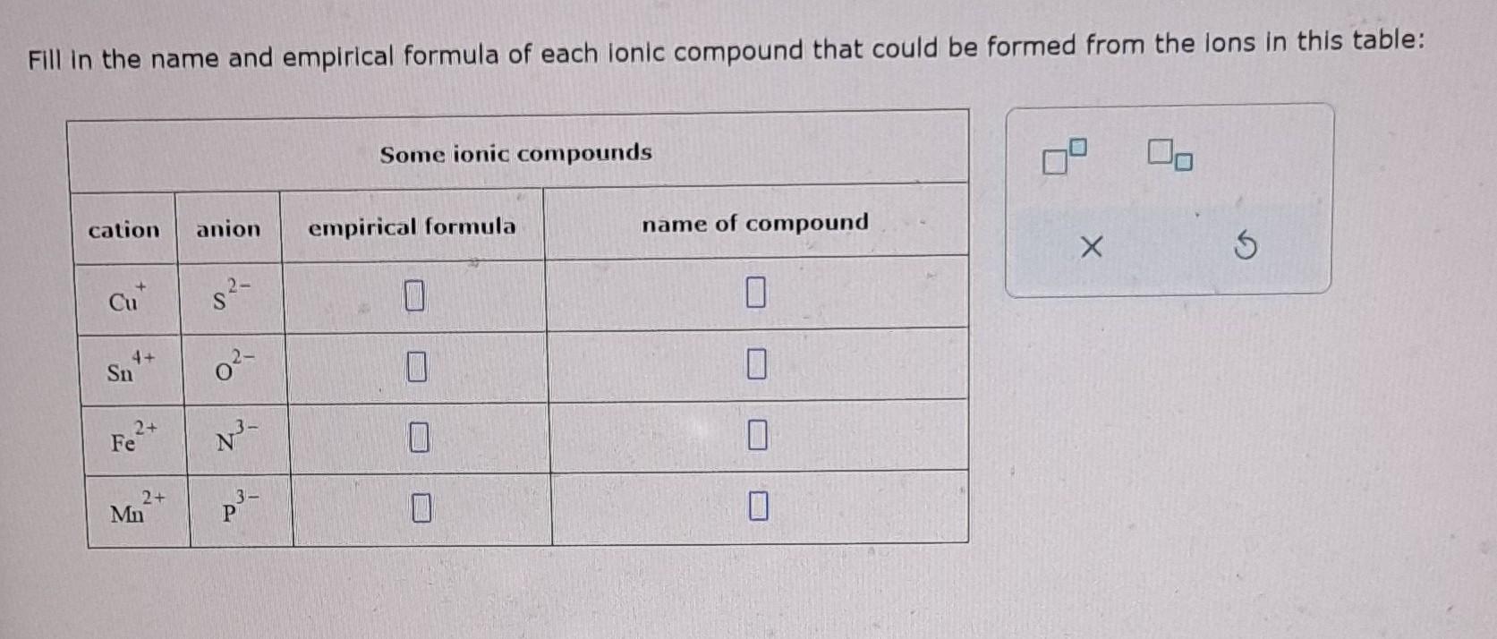 Solved Fill in the name and empirical formula of each ionic | Chegg.com