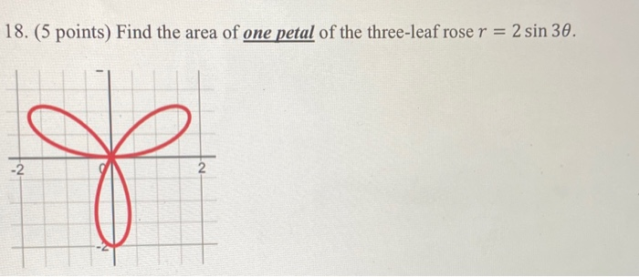 Solved 18. (5 points) Find the area of one petal of the | Chegg.com