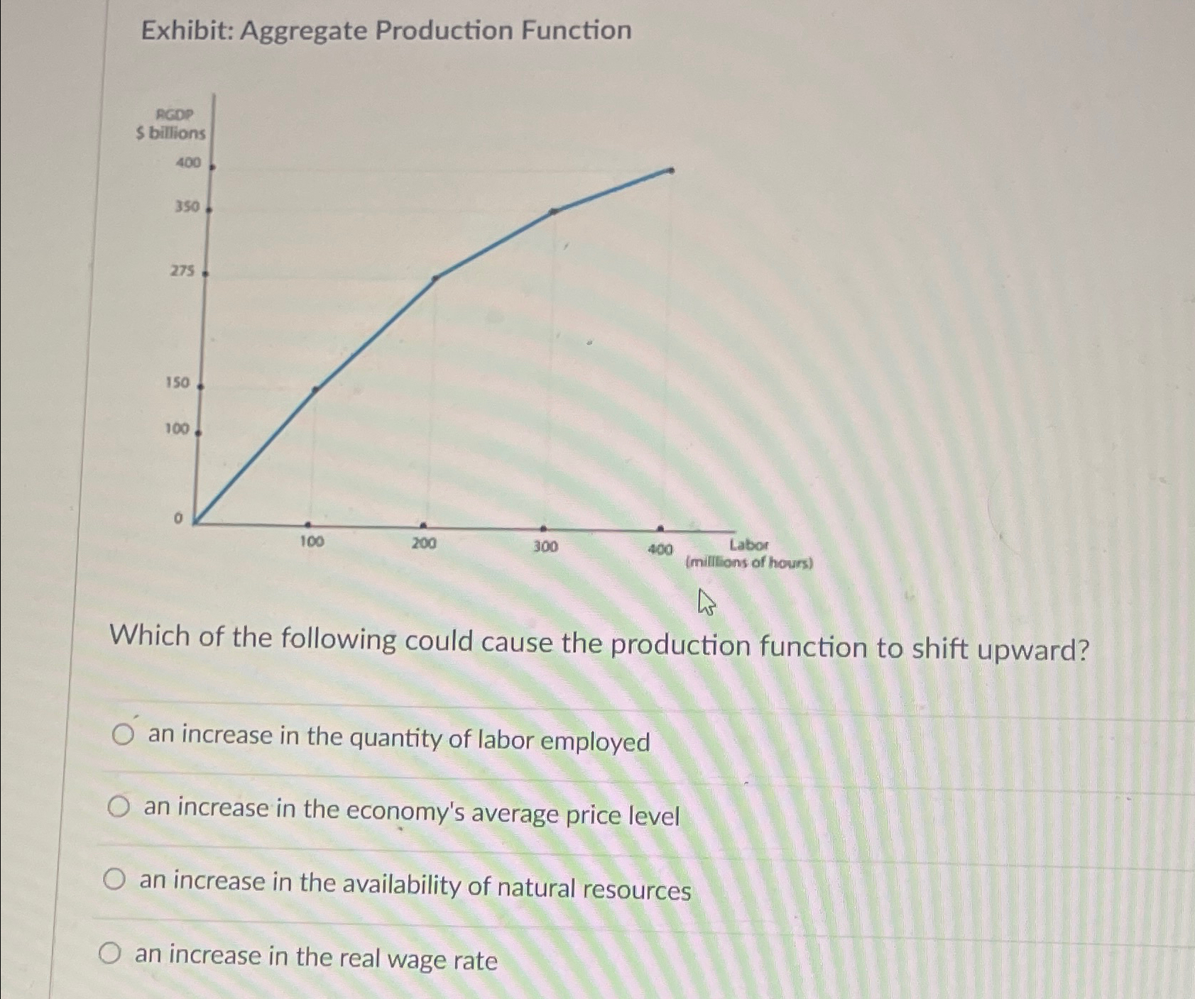 Solved Exhibit: Aggregate Production FunctionWhich of the | Chegg.com