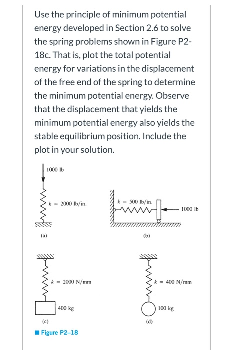 Solved Use the principle of minimum potential energy | Chegg.com