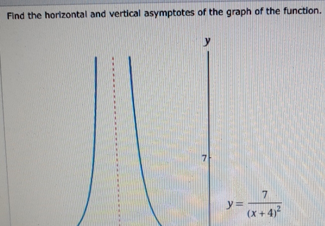 Solved Find the horizontal and vertical asymptotes of the | Chegg.com
