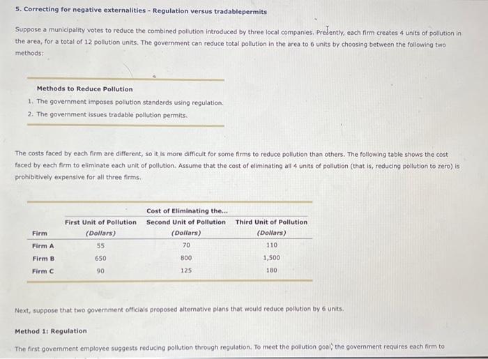Solved 5. Correcting for negative externalities - Regulation | Chegg.com