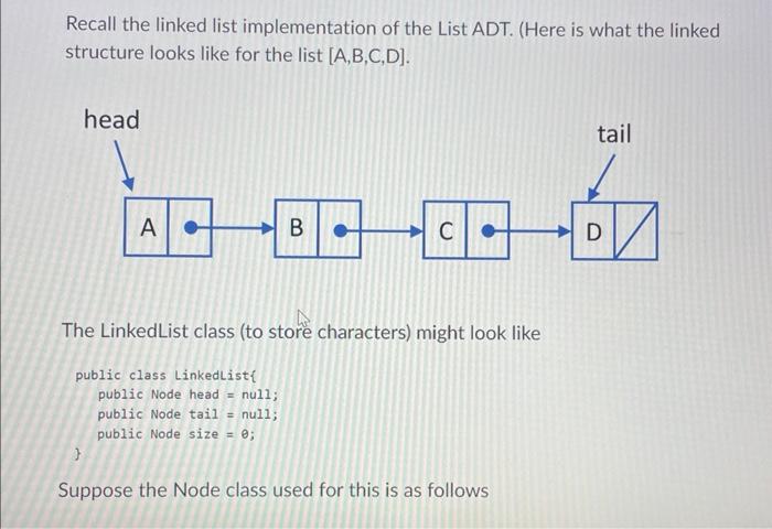 Solved Recall the linked list implementation of the List | Chegg.com