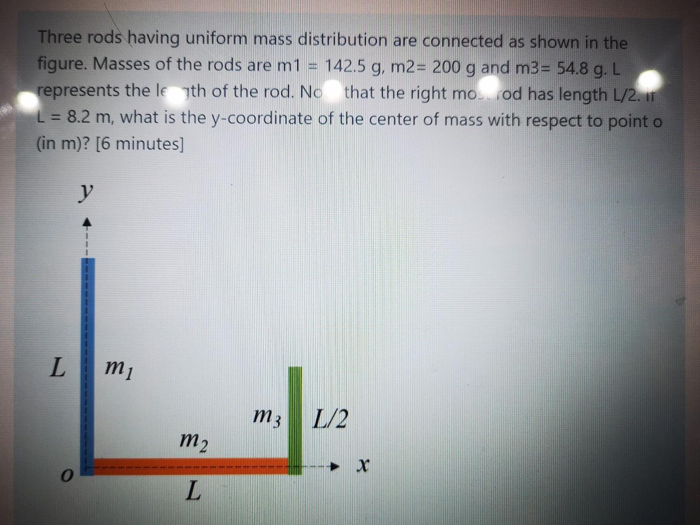 Solved im Three rods having uniform mass distribution are | Chegg.com