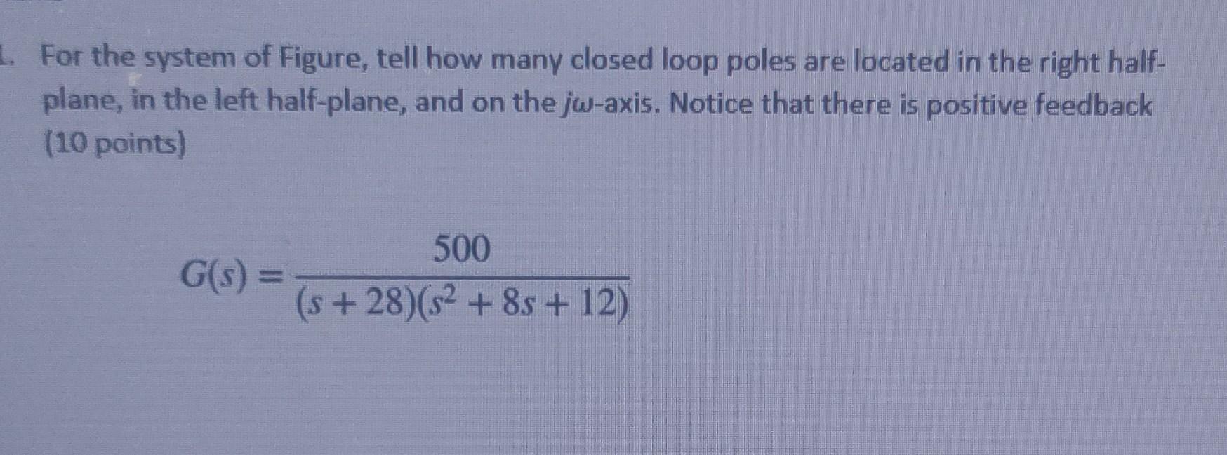 For the system of Figure, tell how many closed loop | Chegg.com