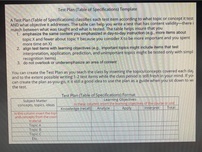 Test Plan (Table of Specifications) Template A Test | Chegg.com