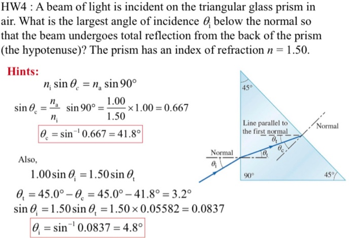Solved HW4: A beam of light is incident on the triangular | Chegg.com