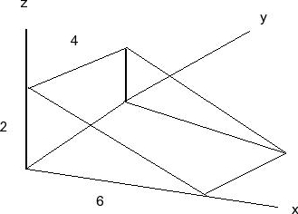Solved Calculate the volume of the ramp in the figure in | Chegg.com