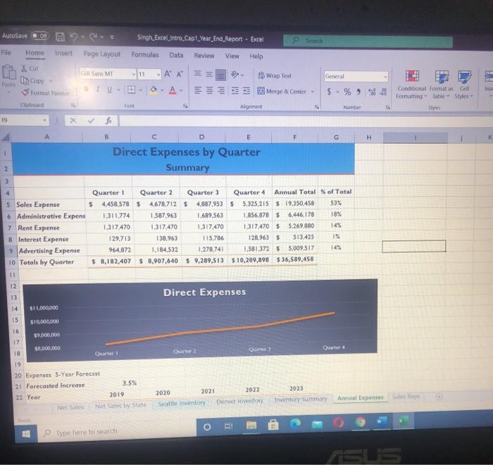 Solved AutoSave OFF Singh_Excentro_Cap 1 Year End Report - | Chegg.com