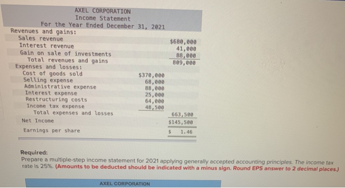 Solved $680,000 41,000 88,000 809,000 AXEL CORPORATION | Chegg.com