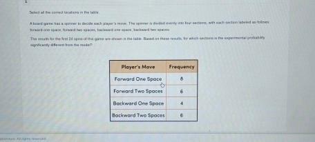 \table[[Player's Move,Frequency],[Forward One | Chegg.com