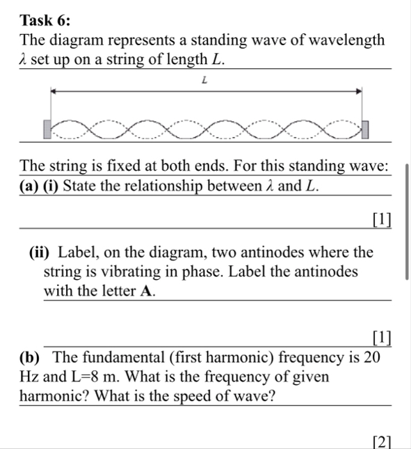 Solved Task 6:The diagram represents a standing wave of | Chegg.com