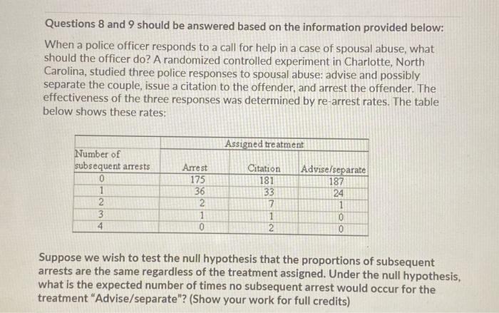 Solved Questions 8 and 9 should be answered based on the | Chegg.com