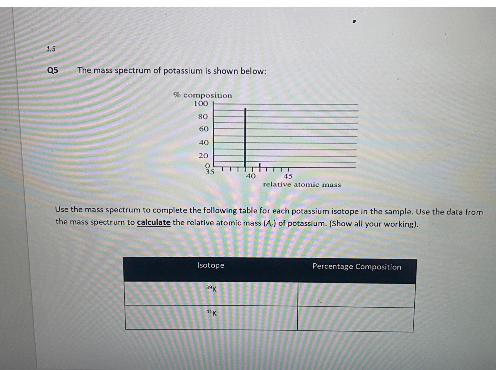 Solved 1.5Q5 ﻿The mass spectrum of potassium is shown | Chegg.com