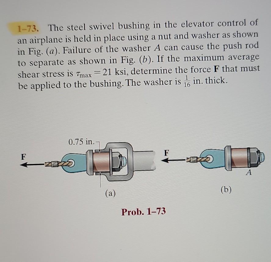 Solved 1-73. The steel swivel bushing in the elevator | Chegg.com