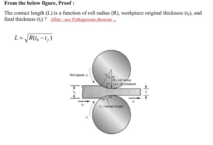 Solved From the below figure, Proof: The contact length (L) | Chegg.com