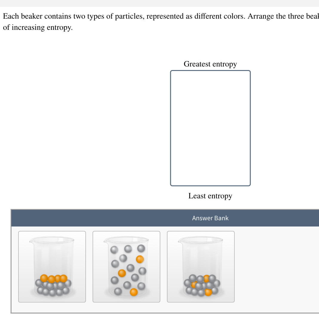 Each beaker contains two types of particles, | Chegg.com