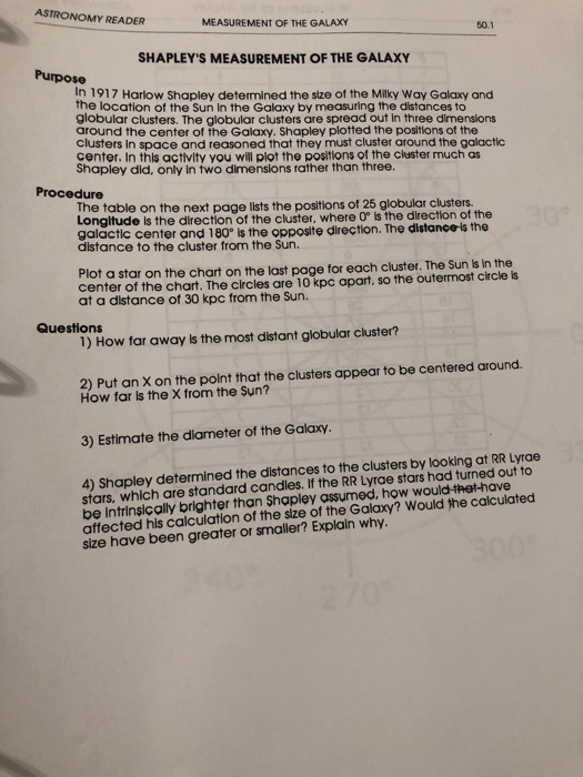 Solved ASTRONOMY READER MEASUREMENT OF THE GALAXY SHAPLEY'S | Chegg.com