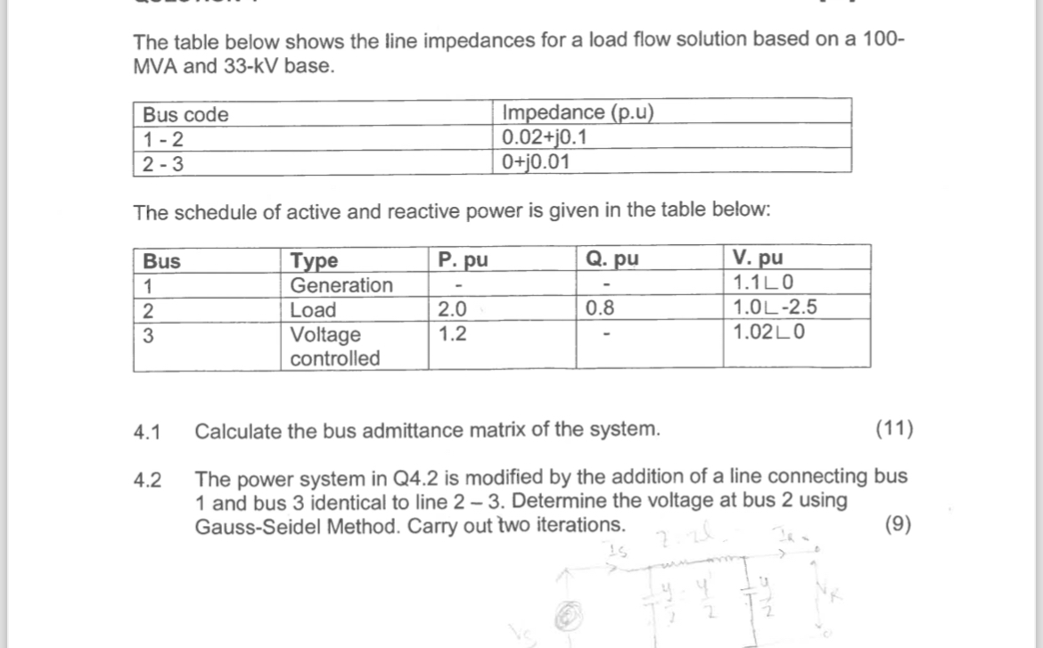 Solved The table below shows the line impedances for a load | Chegg.com