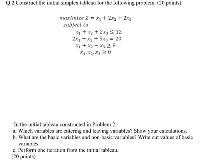 Solved Q.2 Construct the initial simplex tableau for the | Chegg.com