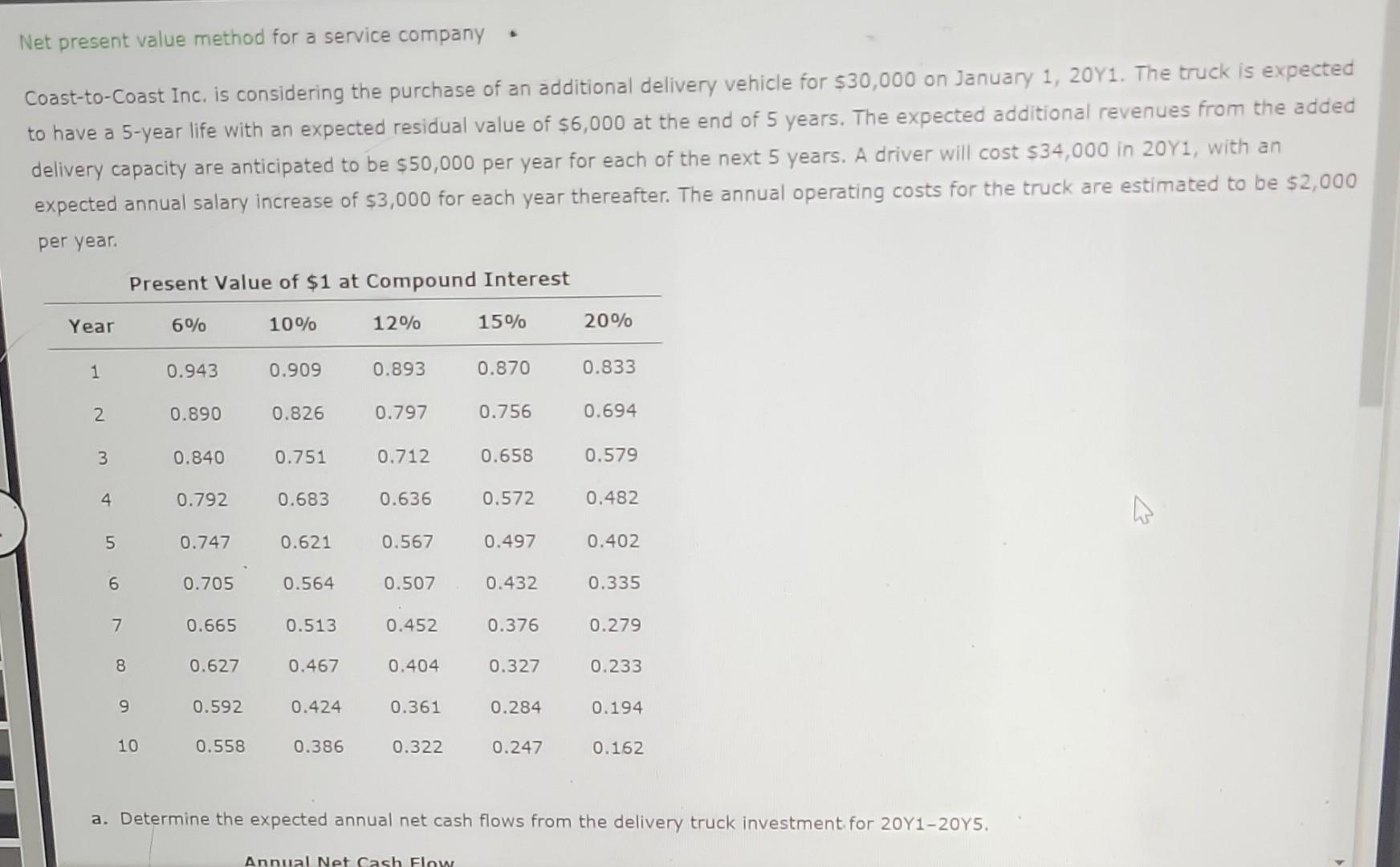 Solved Net present value method for a service company | Chegg.com