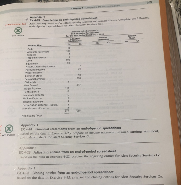 Solved 209 Completing the Accounting Cycle Chapter 4 | Chegg.com
