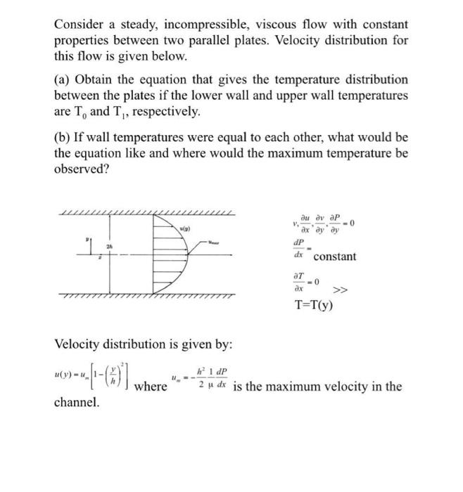 Solved Consider A Steady Incompressible Viscous Flow With 1171